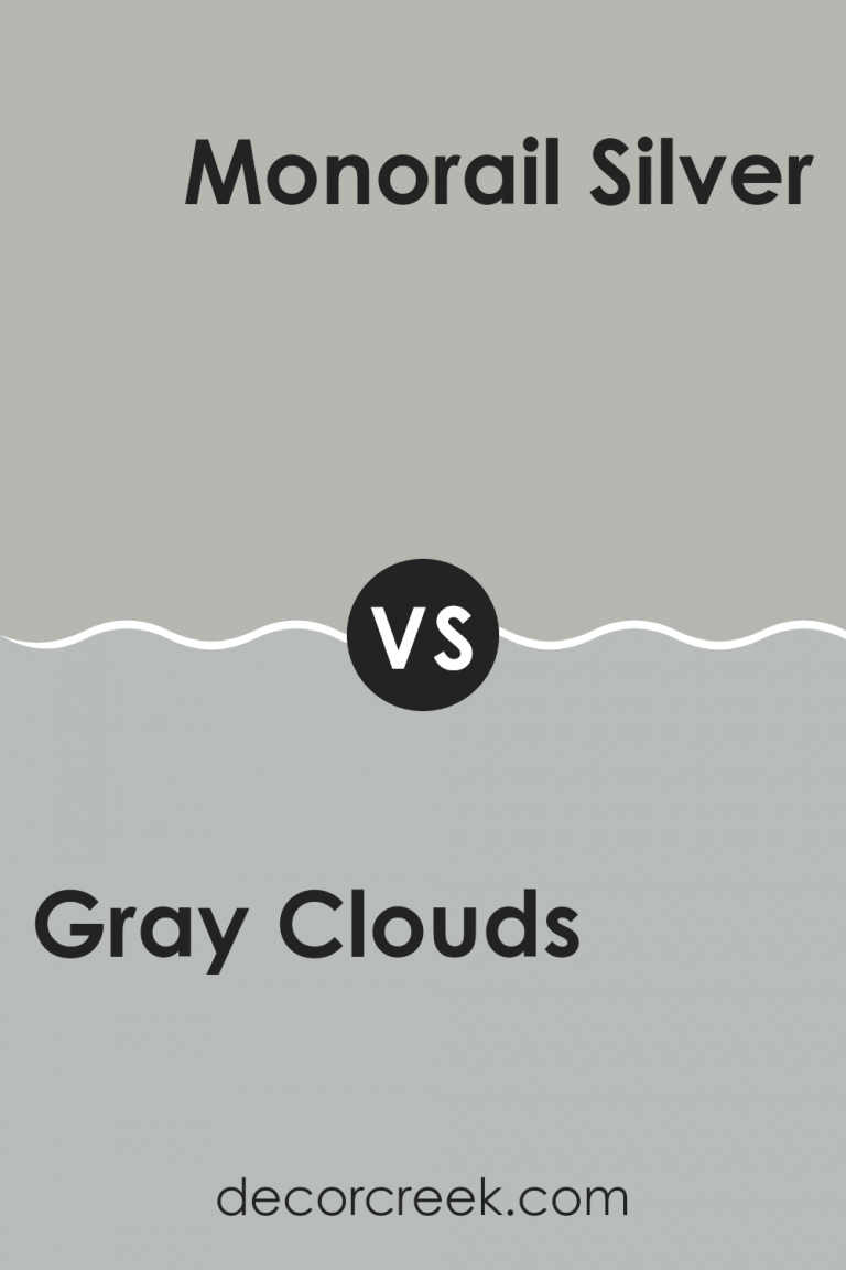 Gray Clouds SW 7658 Paint Color by Sherwin Williams - DecorCreek