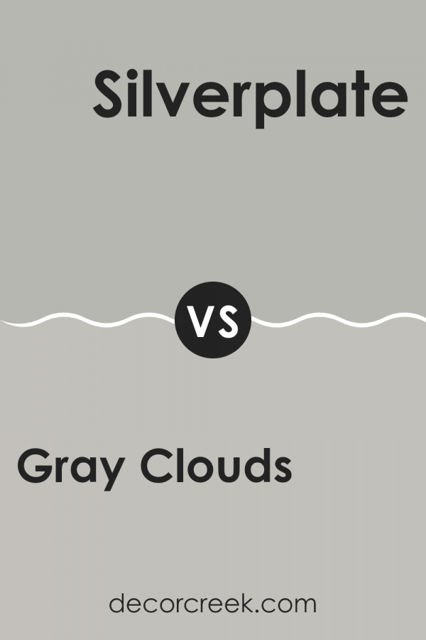 Gray Clouds SW 7658 Paint Color by Sherwin Williams - DecorCreek