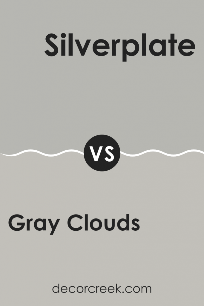 Gray Clouds SW 7658 Paint Color by Sherwin Williams - DecorCreek