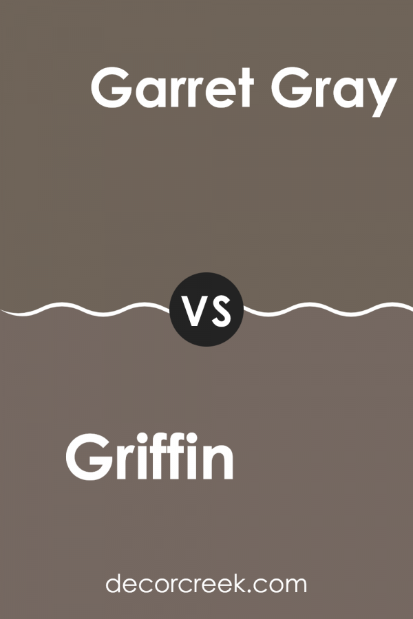 Griffin SW 7026 Paint Color by Sherwin Williams - DecorCreek