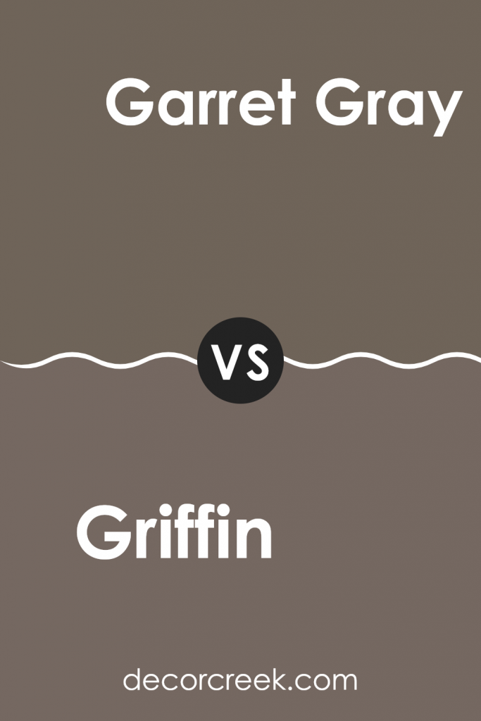 Griffin SW 7026 Paint Color by Sherwin Williams - DecorCreek