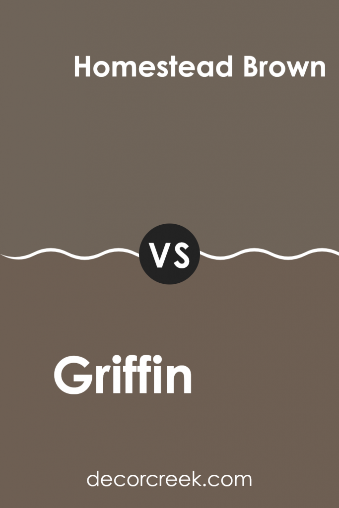 Griffin SW 7026 Paint Color by Sherwin Williams - DecorCreek