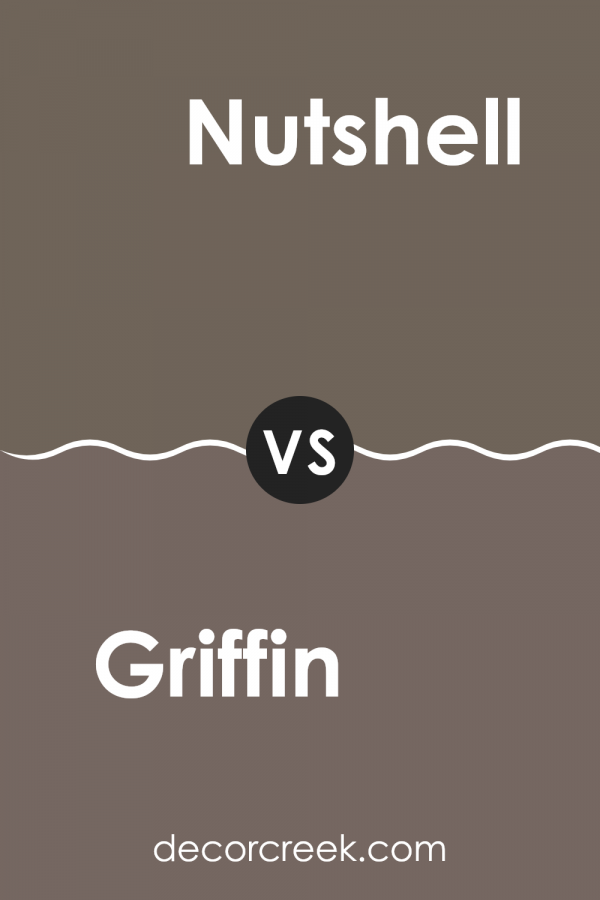 Griffin SW 7026 Paint Color by Sherwin Williams - DecorCreek