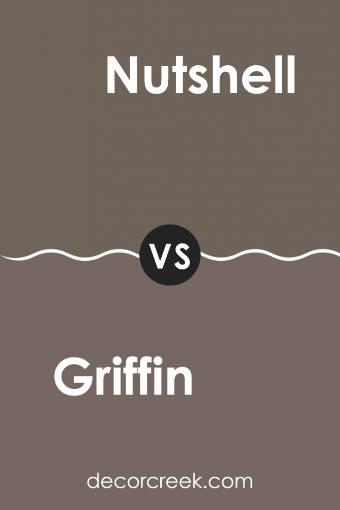 Griffin SW 7026 Paint Color by Sherwin Williams - DecorCreek