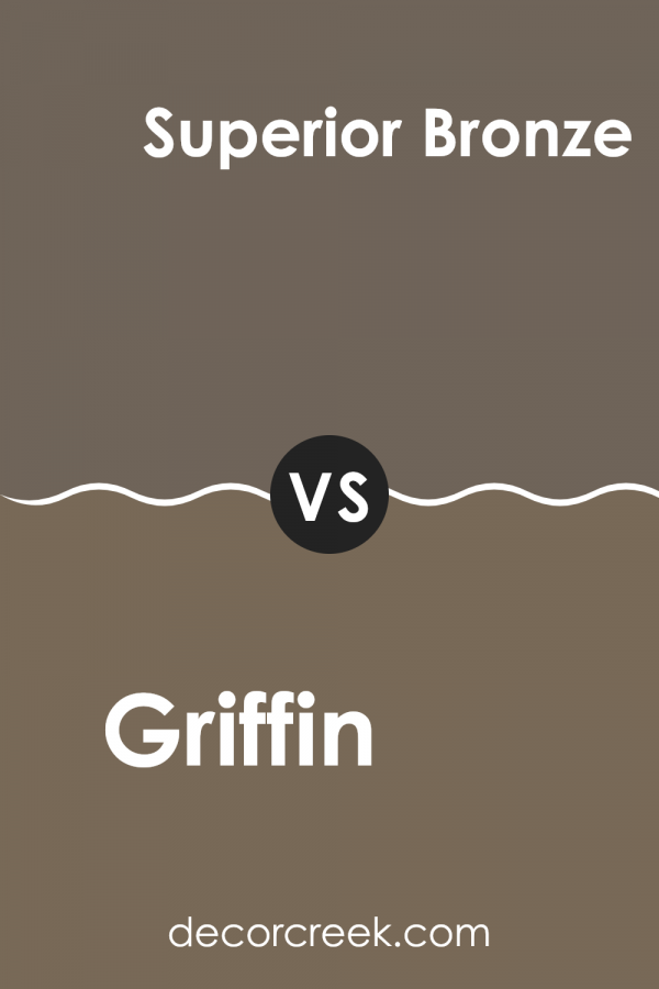 Griffin SW 7026 Paint Color by Sherwin Williams - DecorCreek