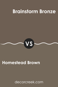 Homestead Brown SW 7515 Paint Color by Sherwin Williams - DecorCreek