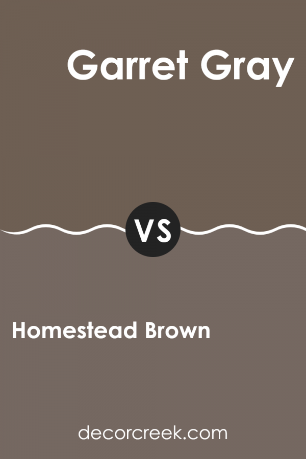 Homestead Brown SW 7515 Paint Color by Sherwin Williams - DecorCreek