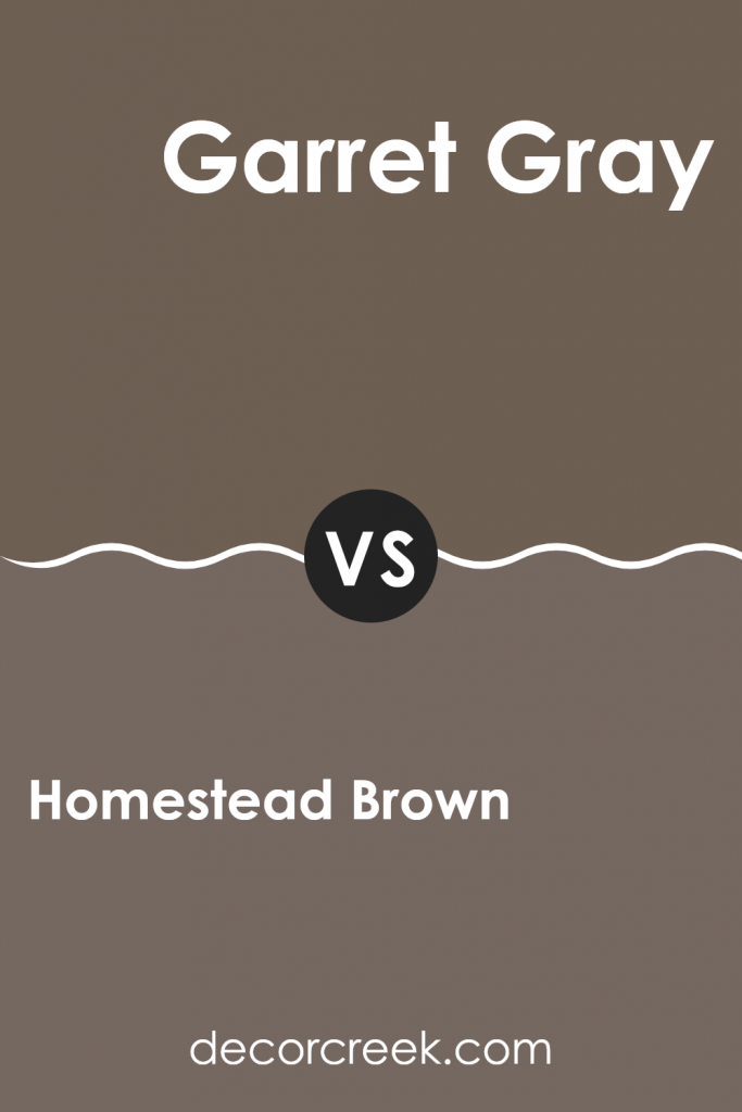 Homestead Brown SW 7515 Paint Color by Sherwin Williams - DecorCreek