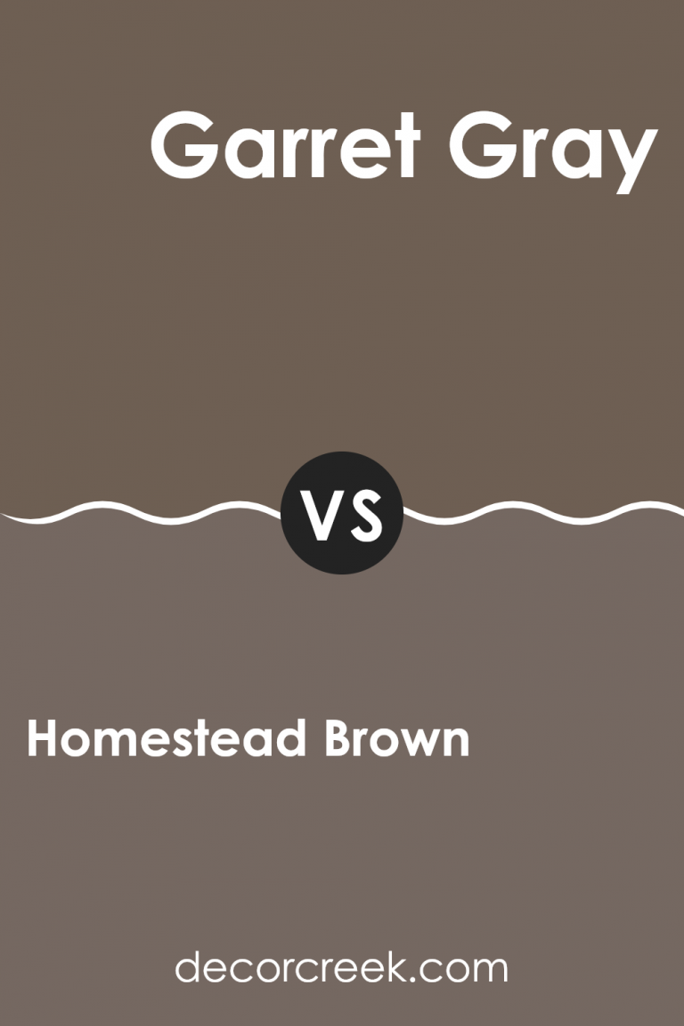 Homestead Brown SW 7515 Paint Color by Sherwin Williams - DecorCreek