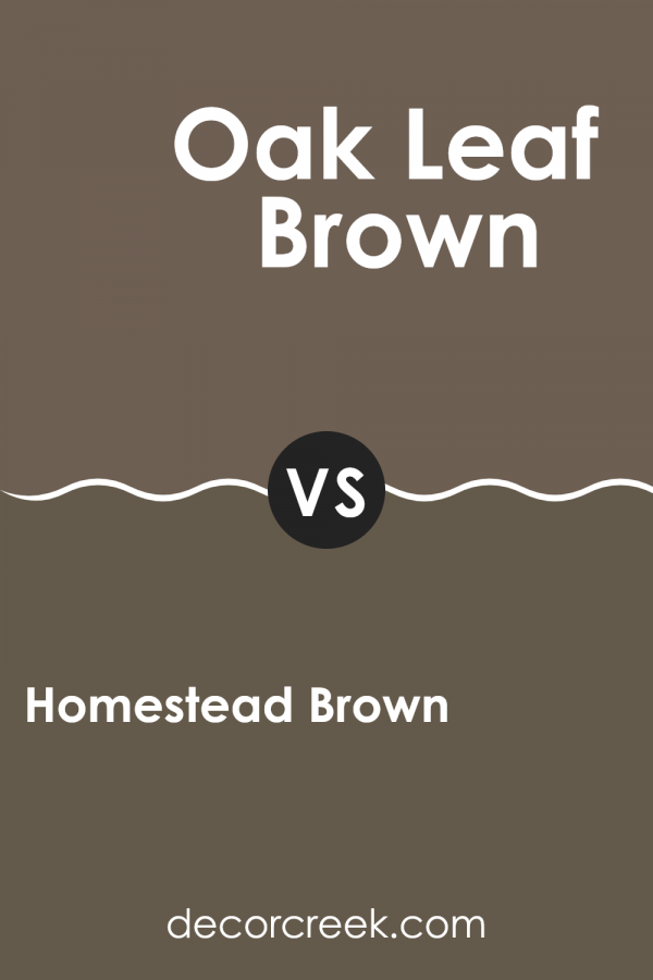 Homestead Brown SW 7515 Paint Color by Sherwin Williams - DecorCreek