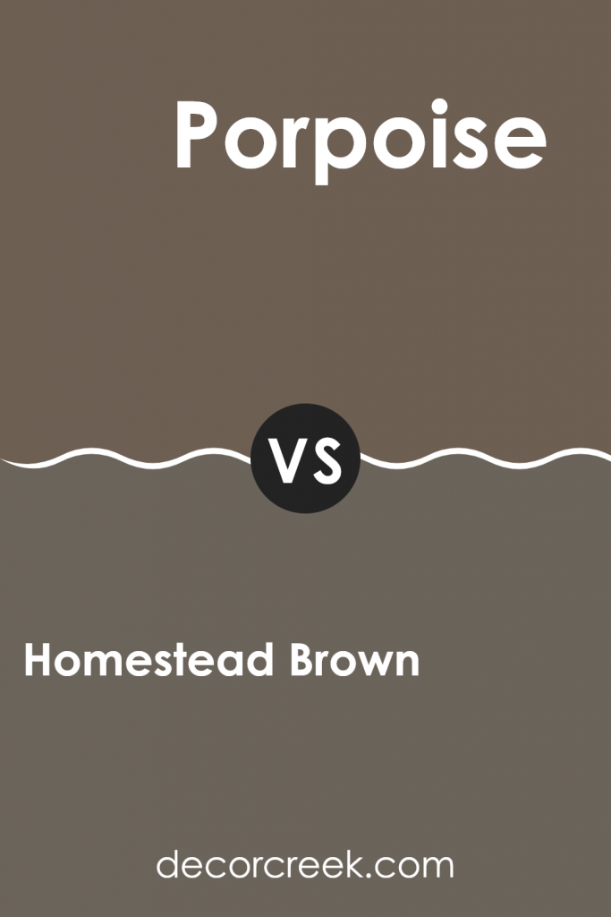 Homestead Brown SW 7515 Paint Color by Sherwin Williams - DecorCreek