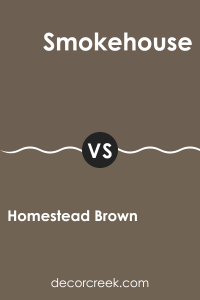 Homestead Brown SW 7515 Paint Color by Sherwin Williams - DecorCreek