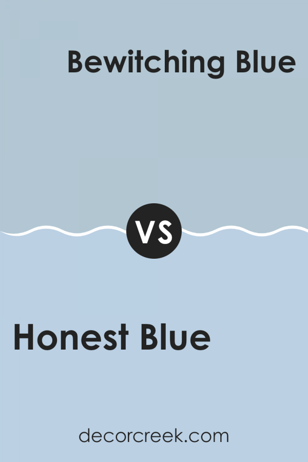 Honest Blue SW 6520 Paint Color by Sherwin Williams - DecorCreek