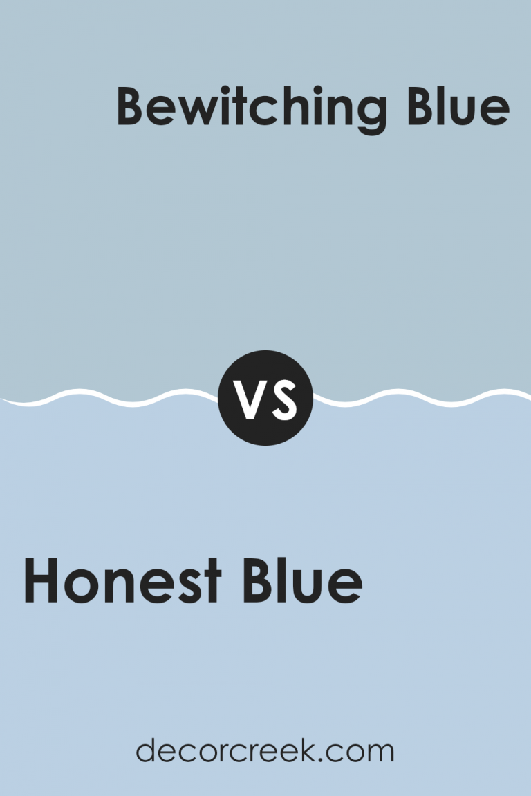 Honest Blue SW 6520 Paint Color by Sherwin Williams - DecorCreek