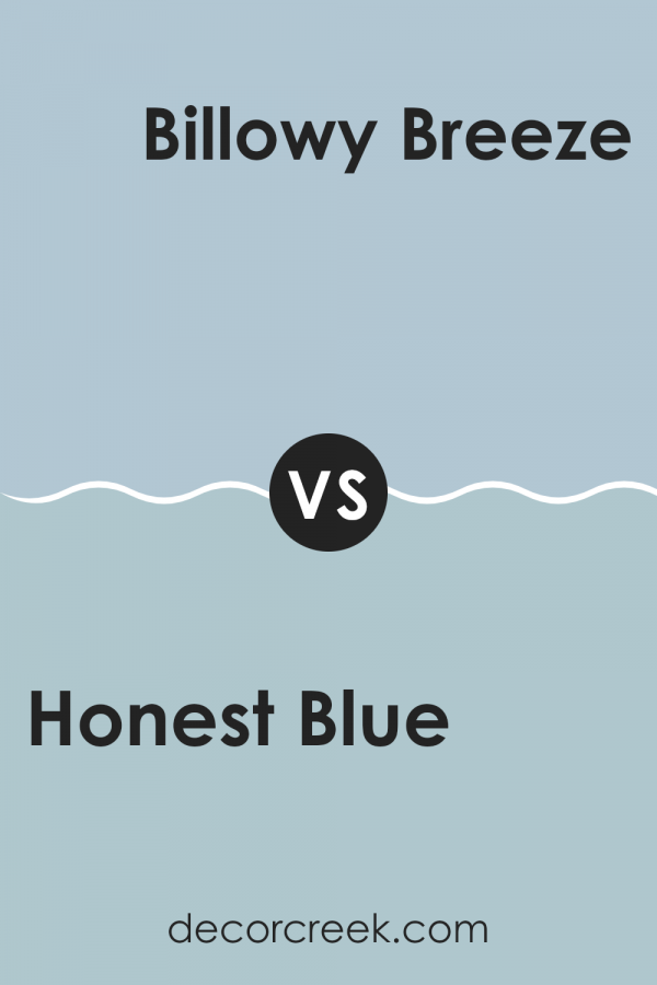 Honest Blue SW 6520 Paint Color by Sherwin Williams - DecorCreek