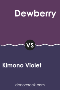 Kimono Violet SW 6839 Paint Color by Sherwin Williams - DecorCreek