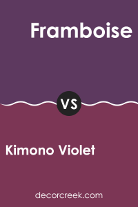 Kimono Violet SW 6839 Paint Color by Sherwin Williams - DecorCreek