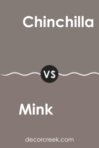 Mink SW 6004 Paint Color by Sherwin Williams - DecorCreek