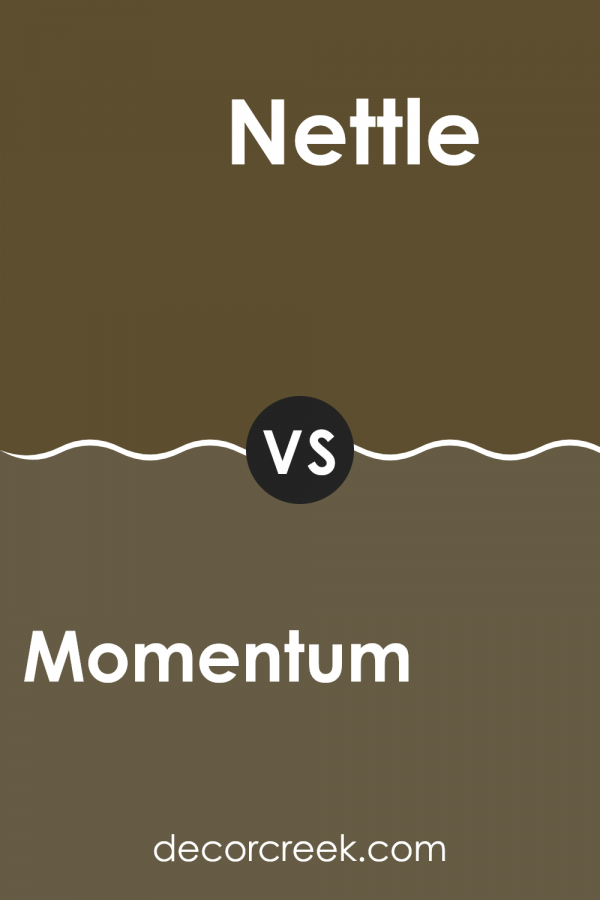 Momentum SW 9530 Paint Color by Sherwin Williams - DecorCreek