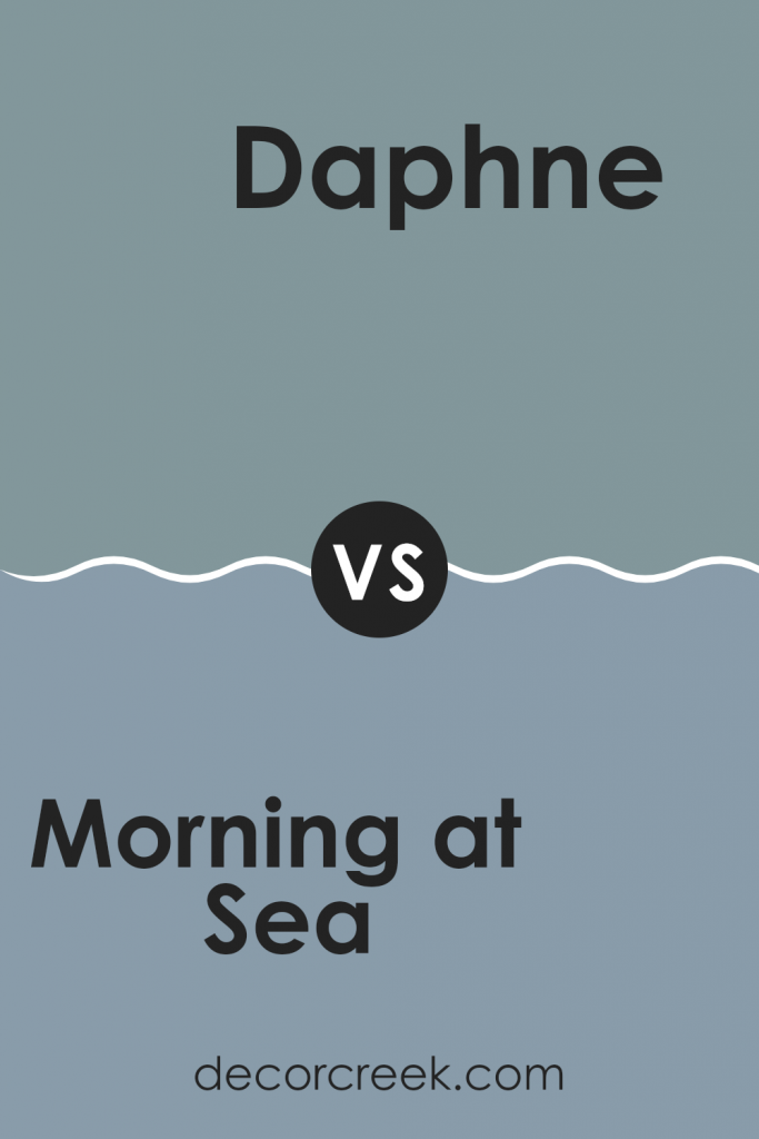 Morning at Sea SW 9634 Paint Color by Sherwin Williams - DecorCreek