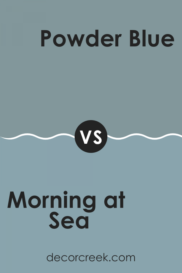 Morning at Sea SW 9634 Paint Color by Sherwin Williams - DecorCreek