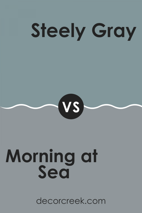 Morning at Sea SW 9634 Paint Color by Sherwin Williams - DecorCreek