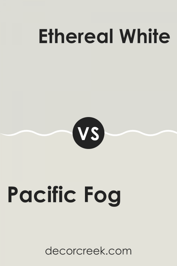 Pacific Fog SW 9627 Paint Color by Sherwin Williams - DecorCreek