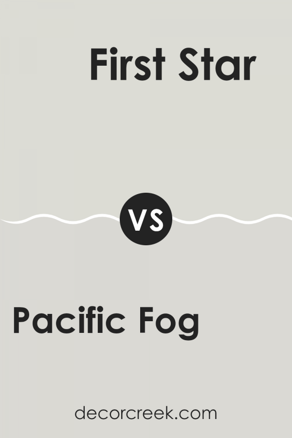 Pacific Fog SW 9627 Paint Color by Sherwin Williams - DecorCreek