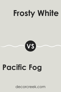 Pacific Fog SW 9627 Paint Color by Sherwin Williams - DecorCreek