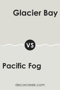 Pacific Fog SW 9627 Paint Color by Sherwin Williams - DecorCreek