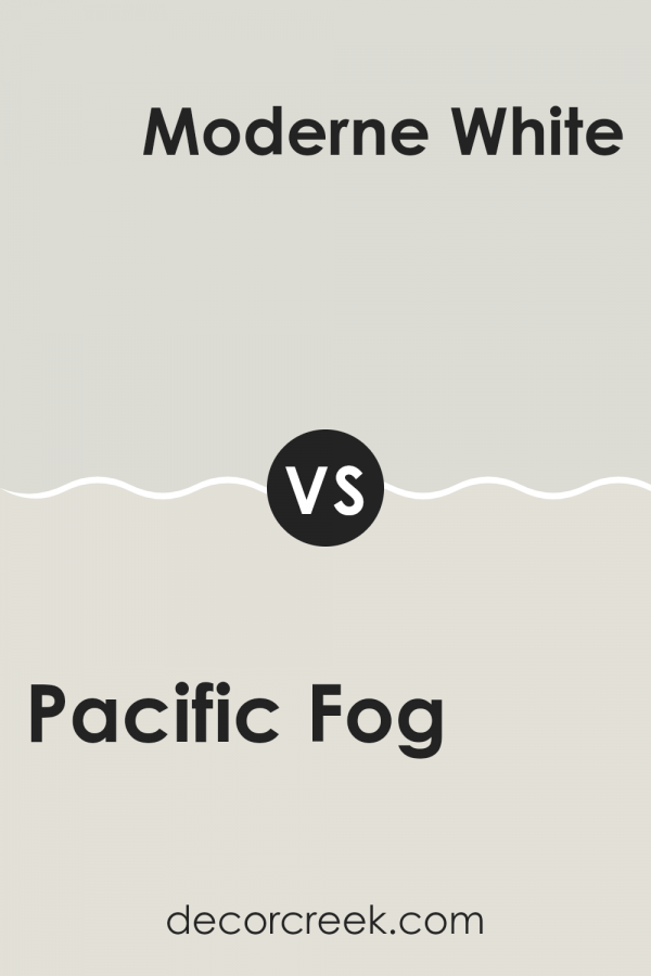 Pacific Fog SW 9627 Paint Color by Sherwin Williams - DecorCreek