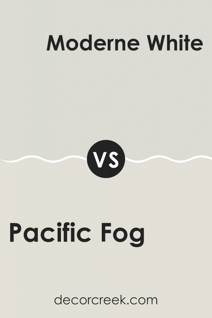 Pacific Fog SW 9627 Paint Color by Sherwin Williams - DecorCreek