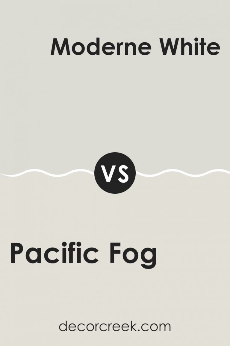 Pacific Fog SW 9627 Paint Color by Sherwin Williams - DecorCreek