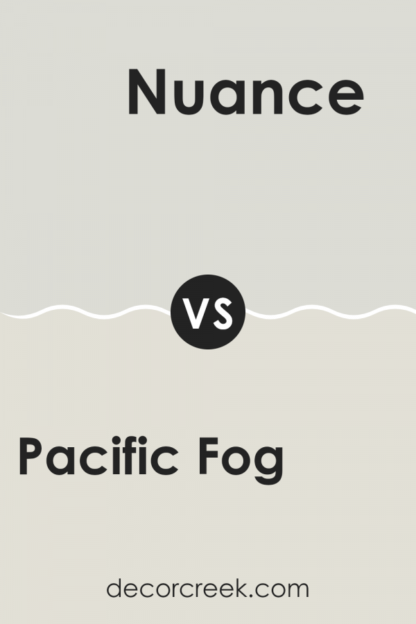 Pacific Fog SW 9627 Paint Color by Sherwin Williams - DecorCreek