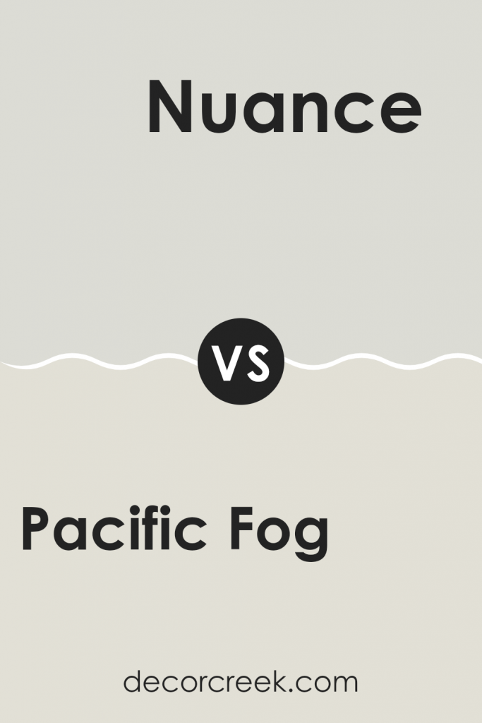 Pacific Fog SW 9627 Paint Color by Sherwin Williams - DecorCreek