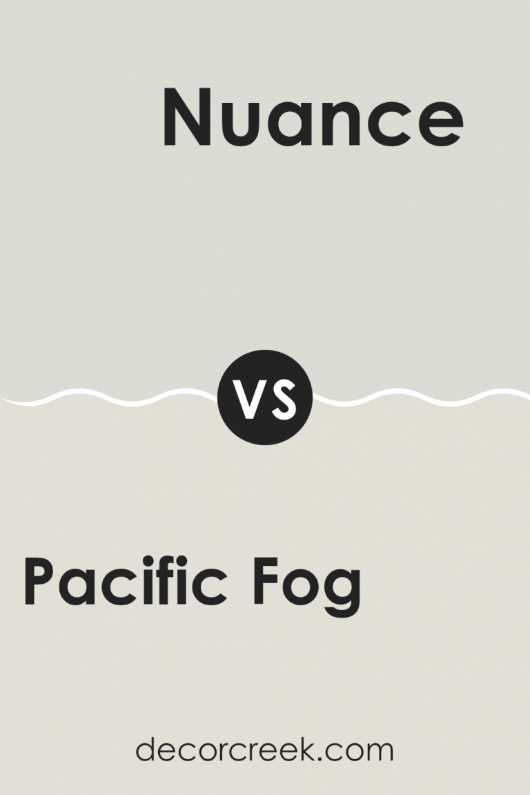 Pacific Fog SW 9627 Paint Color by Sherwin Williams - DecorCreek