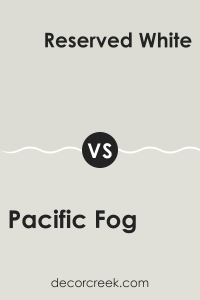 Pacific Fog SW 9627 Paint Color by Sherwin Williams - DecorCreek