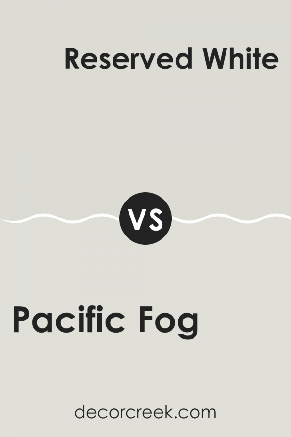 Pacific Fog SW 9627 Paint Color by Sherwin Williams - DecorCreek