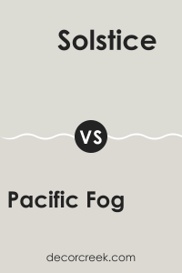 Pacific Fog SW 9627 Paint Color by Sherwin Williams - DecorCreek