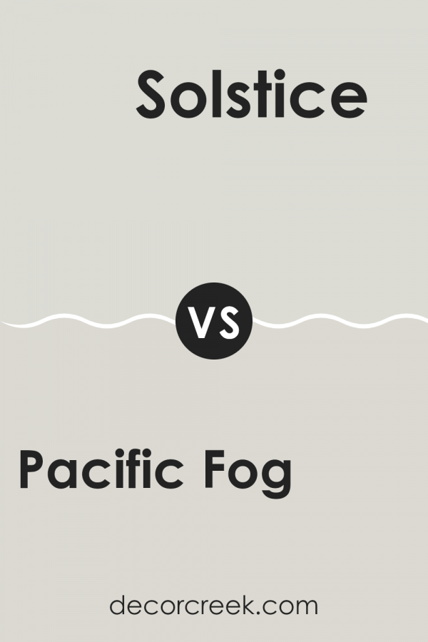 Pacific Fog SW 9627 Paint Color by Sherwin Williams - DecorCreek