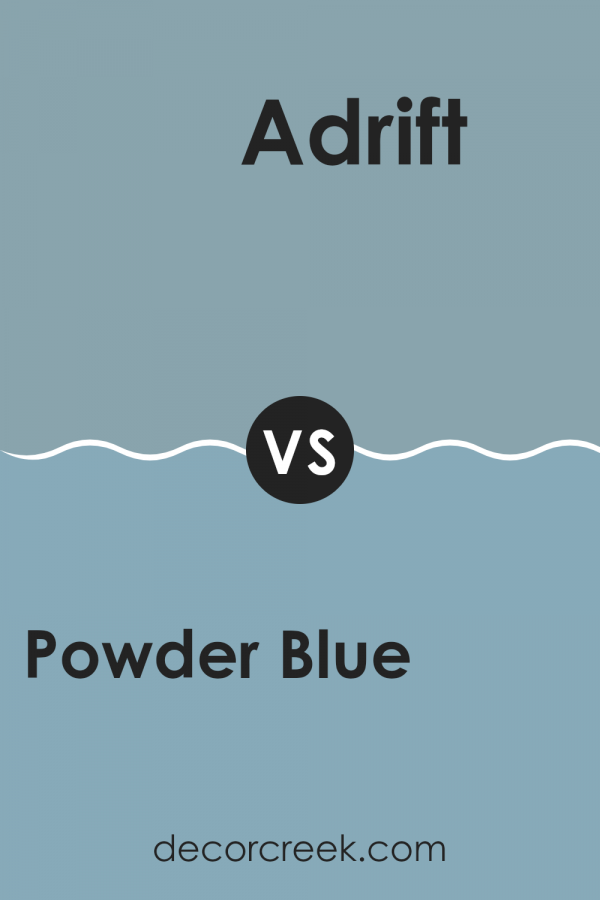 Powder Blue SW 2863 Paint Color by Sherwin Williams - DecorCreek