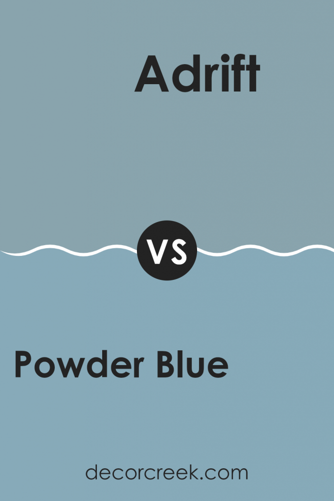 Powder Blue SW 2863 Paint Color by Sherwin Williams - DecorCreek