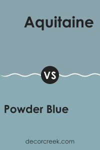 Powder Blue SW 2863 Paint Color by Sherwin Williams - DecorCreek