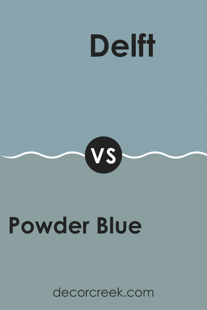 Powder Blue SW 2863 Paint Color by Sherwin Williams - DecorCreek