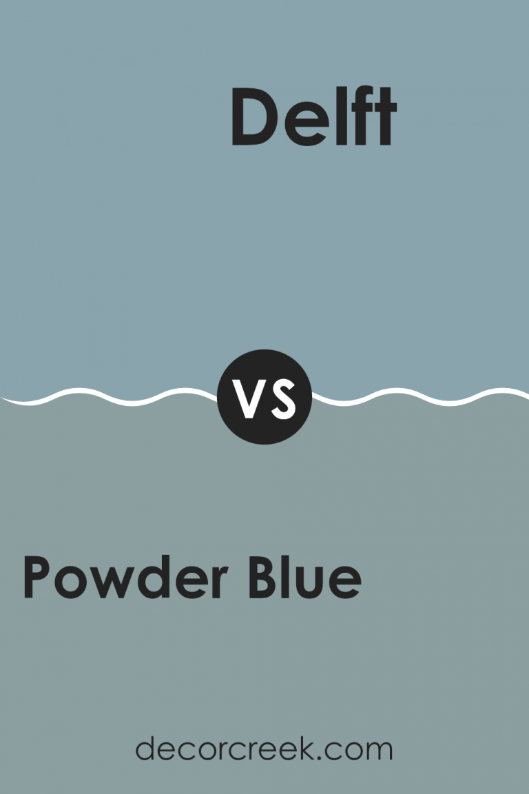 Powder Blue SW 2863 Paint Color by Sherwin Williams - DecorCreek