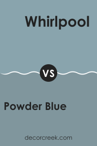 Powder Blue SW 2863 Paint Color by Sherwin Williams - DecorCreek