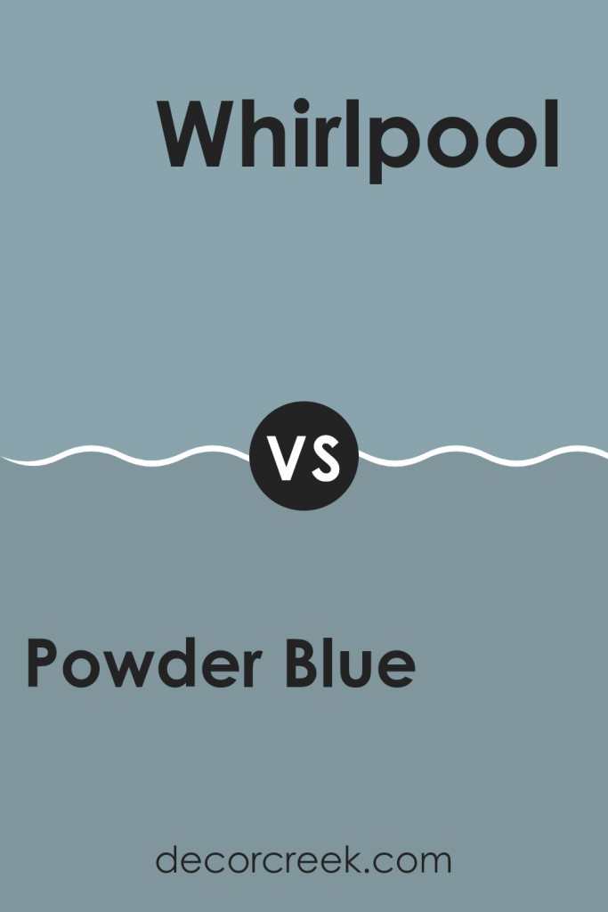 Powder Blue SW 2863 Paint Color by Sherwin Williams - DecorCreek