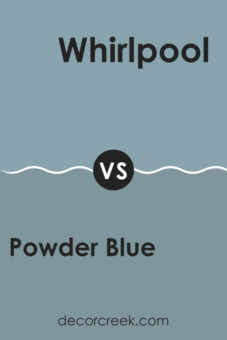 Powder Blue SW 2863 Paint Color by Sherwin Williams - DecorCreek