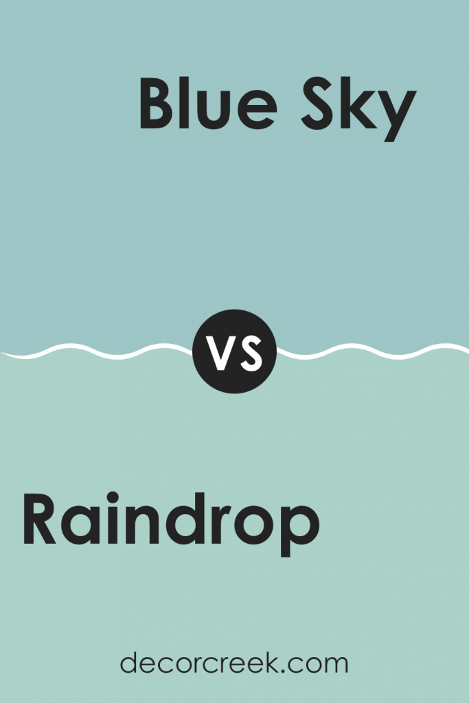 Raindrop SW 6485 Paint Color by Sherwin Williams - DecorCreek