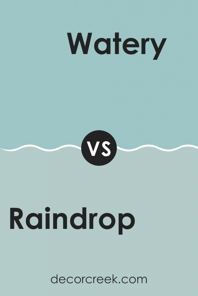 Raindrop SW 6485 Paint Color by Sherwin Williams - DecorCreek